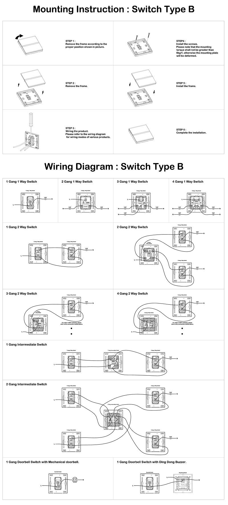 Installation manual for type B switch - BLOG - Artdna global
